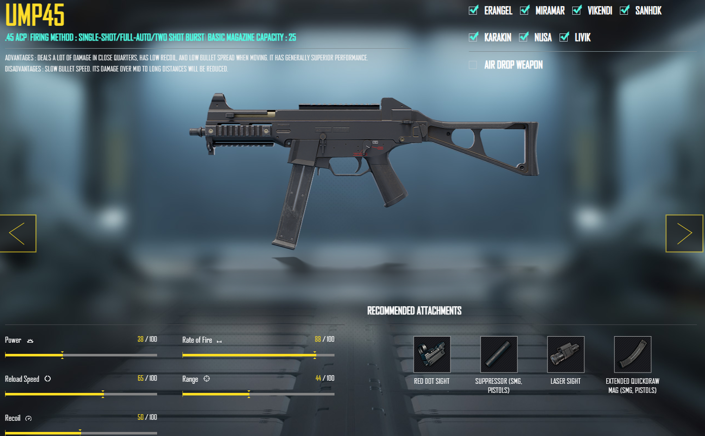 Inilah 5 Rekomendasi Senjata PUBG Mobile Terbaik di Map Erangel ...