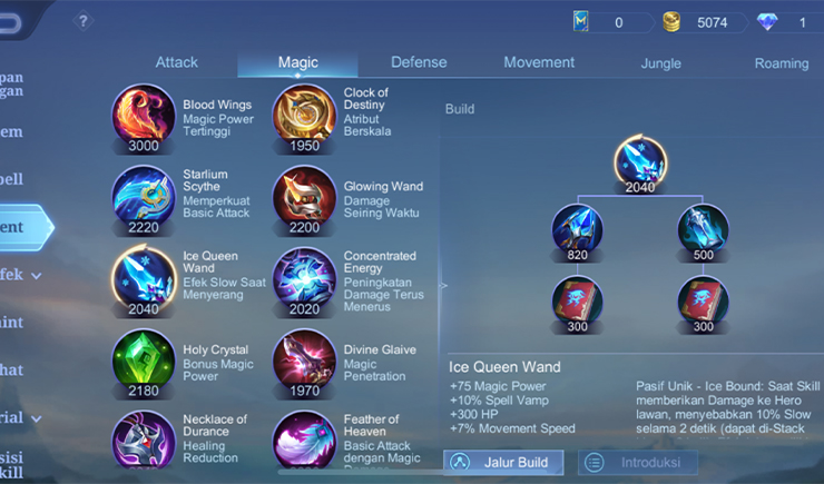 Sakit Tak Terbendung, Inilah Build Item Lunox Jungler Langsung Dari ...